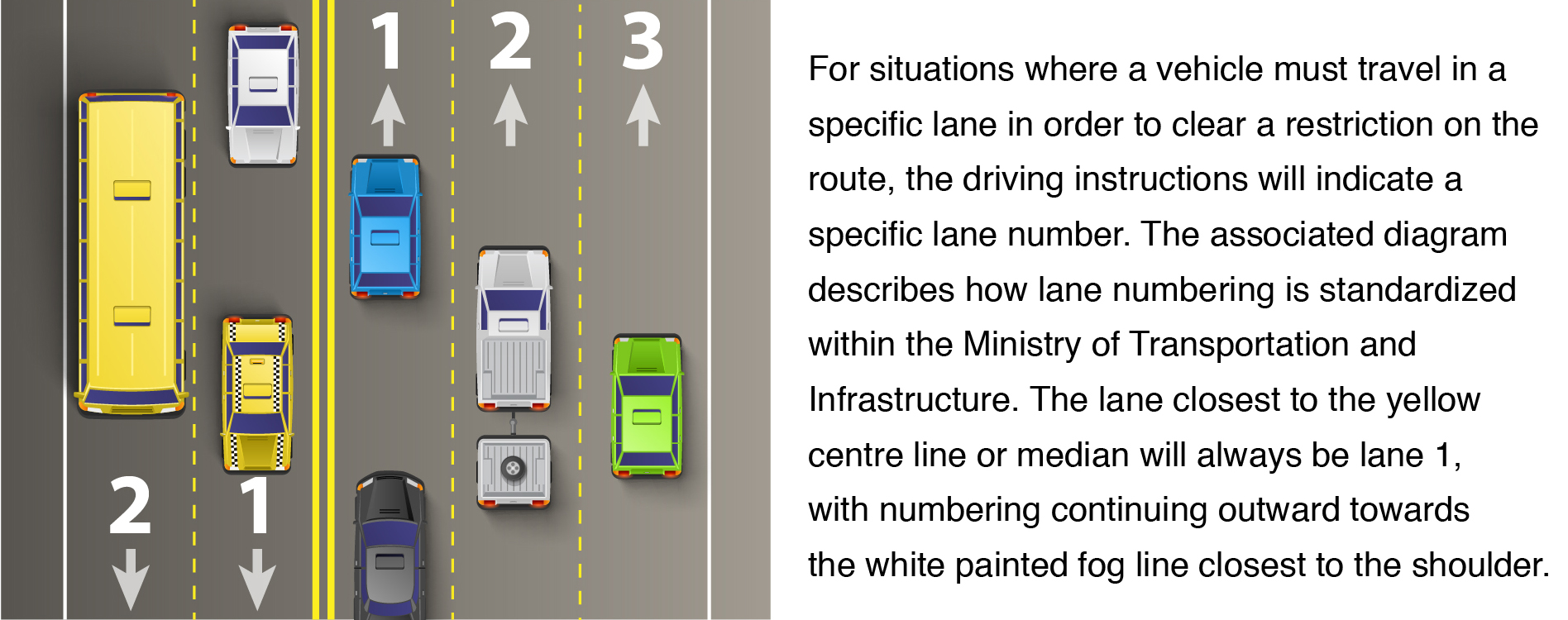 Commercial Vehicle Routing Tool